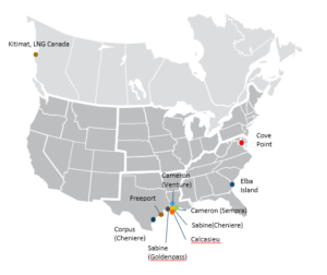 North American LNG Exports to 2030
