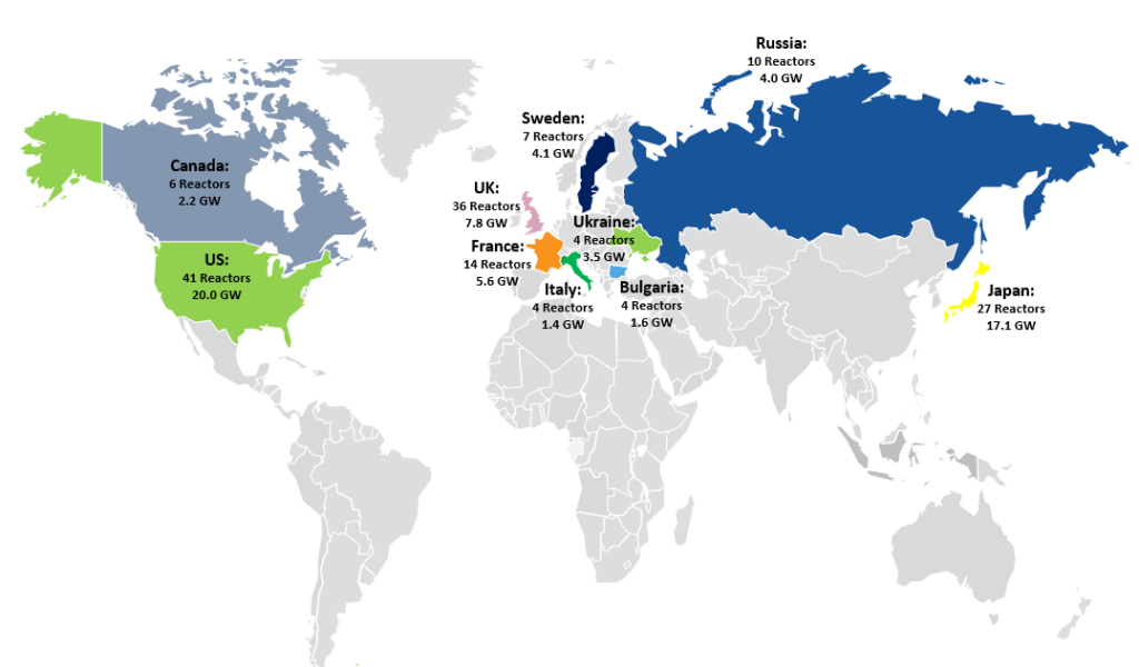Decommissioned Reactors Over Time