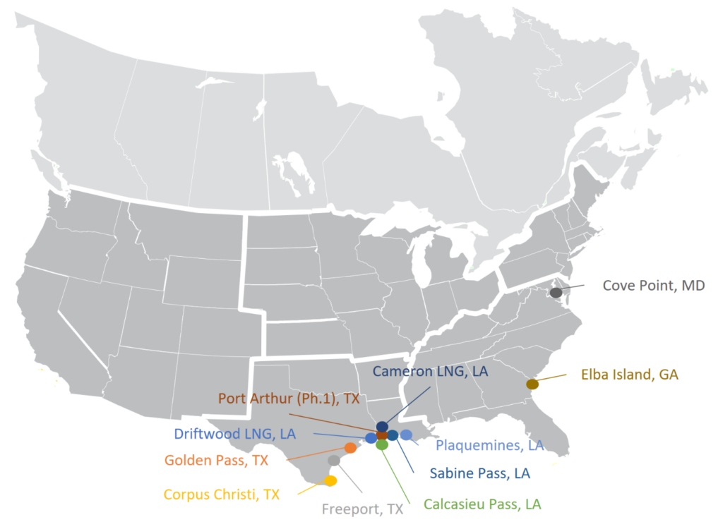 US LNG Exports Forecast to 2030