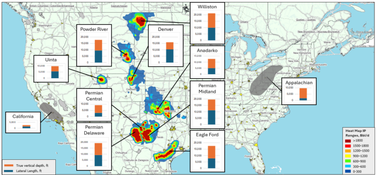 Well Depth of Major US Oil Basins 2020-2023
