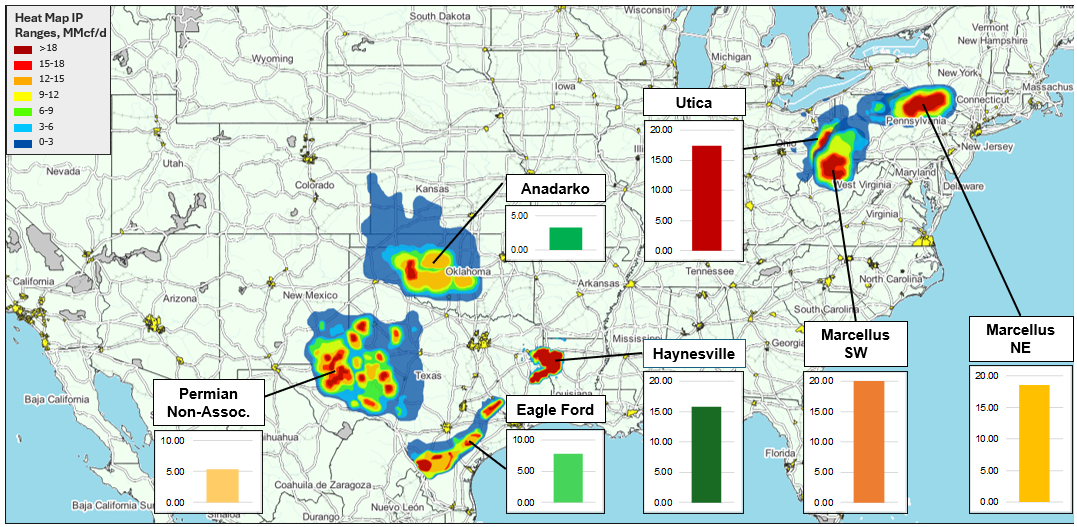 Estimated Ultimate Recovery (EUR) for Major US Gas Basins 2023